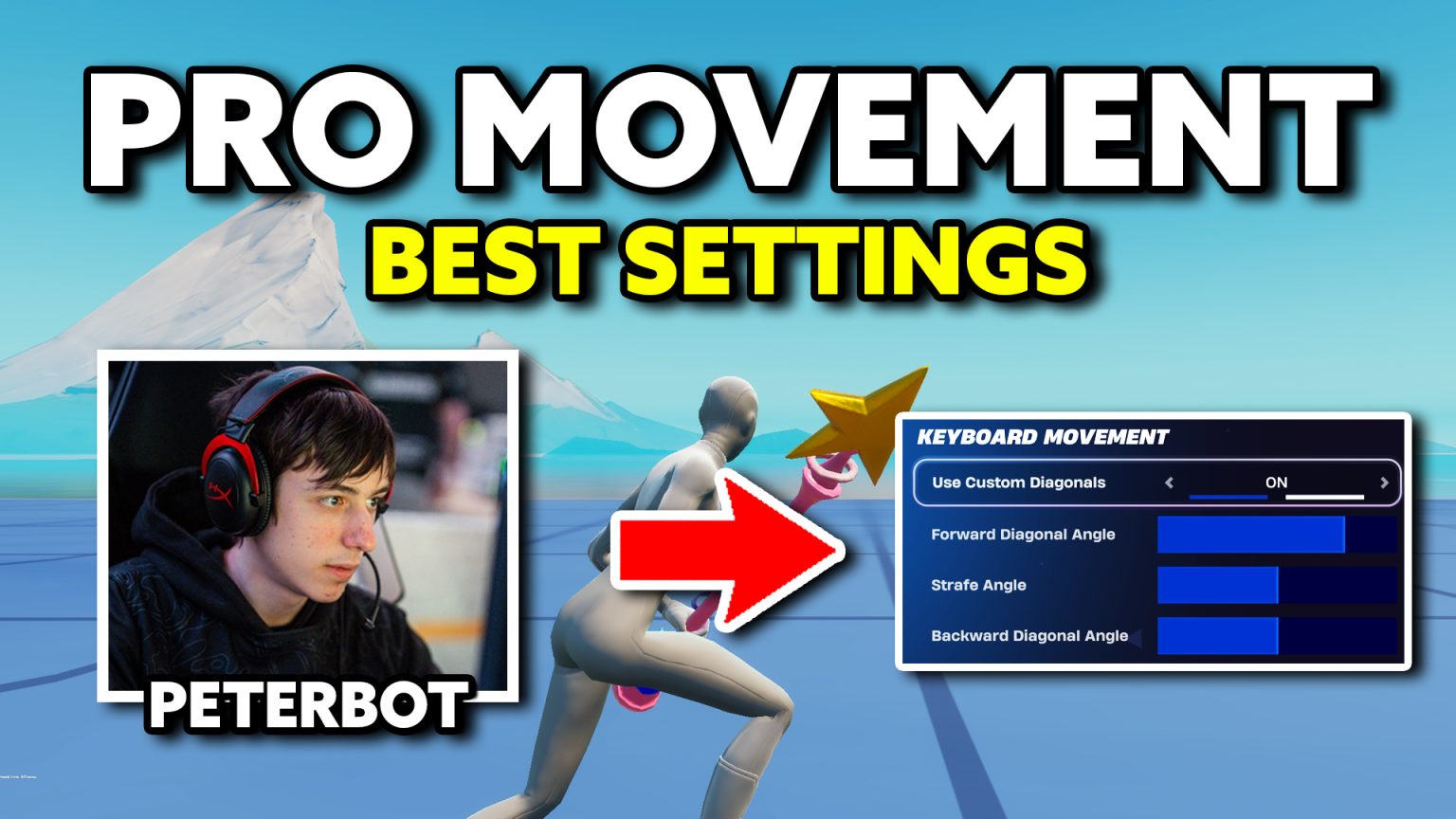 Best Fortnite Movement Settings Used by Pros (2025)